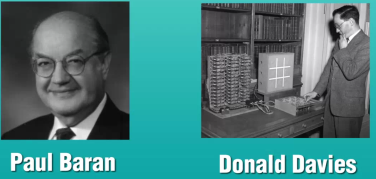 Exercice [Enseignement SNT module "Internet"]